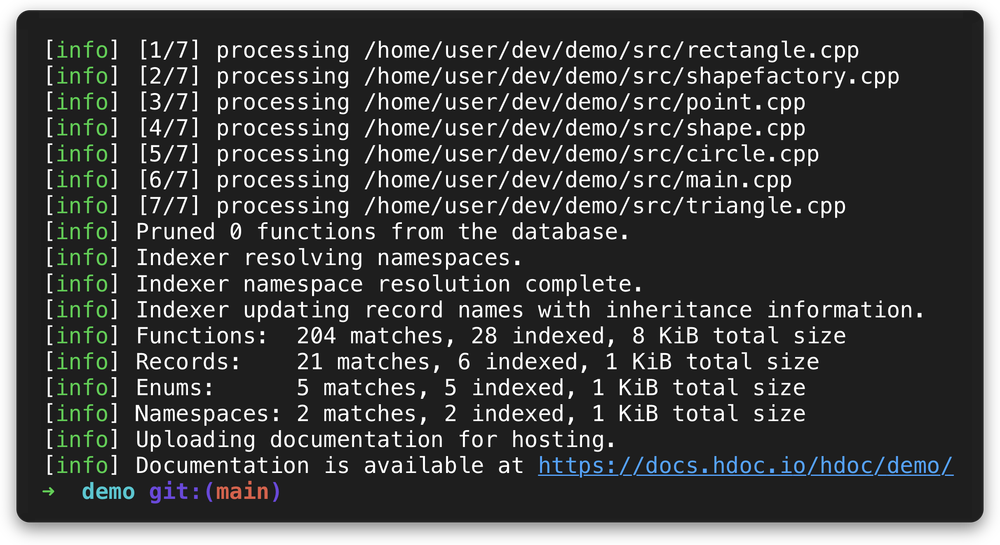 hdoc: the modern C++ documentation tool
