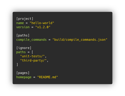 hdoc: the modern C++ documentation tool
